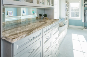 Countertop Revit Families – Download Free Countertop BIM Content ...