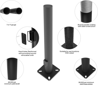 Surface Mount Lighting Revit Families – Download Free Surface Mount ...