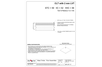 Free Revit Download – 5-ply Cross Laminated Timber CLT slab -SAM N75 ...