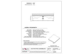 USG Revit Families & BIM Content – BIMsmith Market